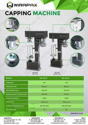 Capping Machine for Plastic Cap - Mesin Capping Plastik
