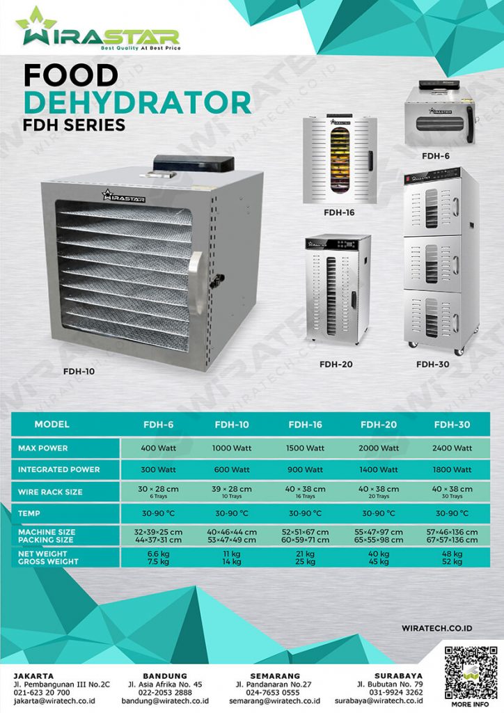 Prinsip Kerja Food Dehydrator, Teknologi Sederhana