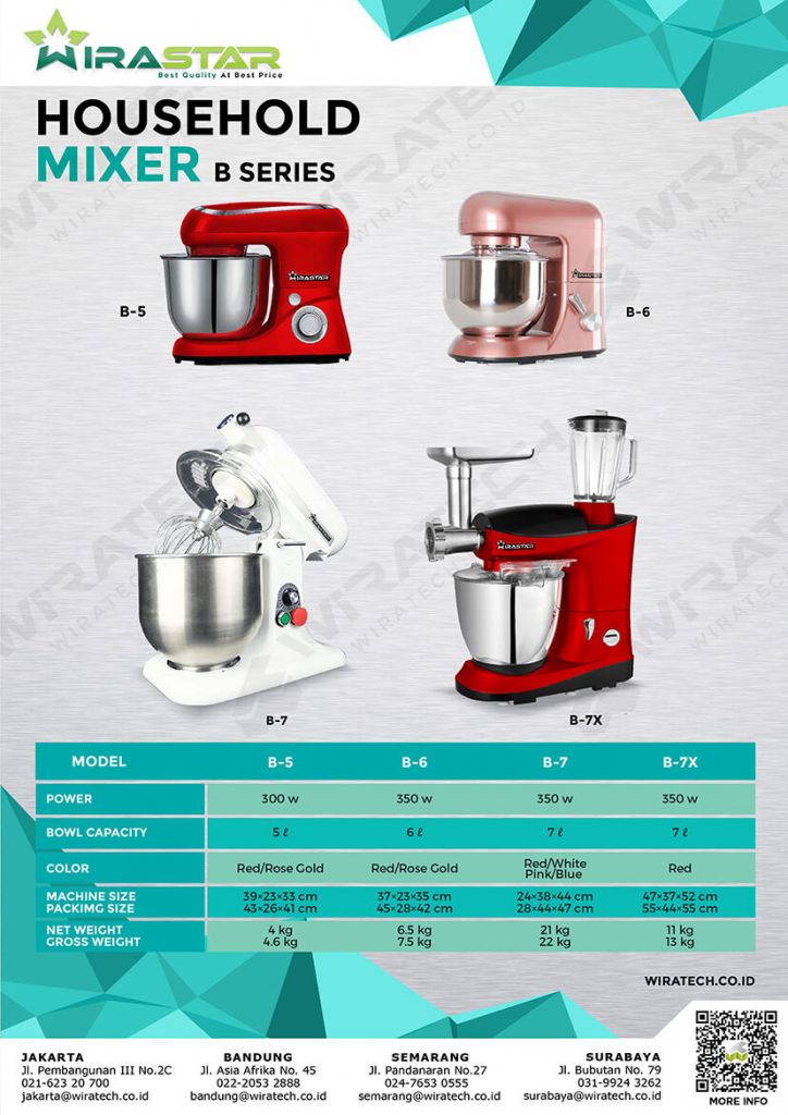 Mixer Roti | Jual Mixer Roti Murah Harga Terbaru 2022