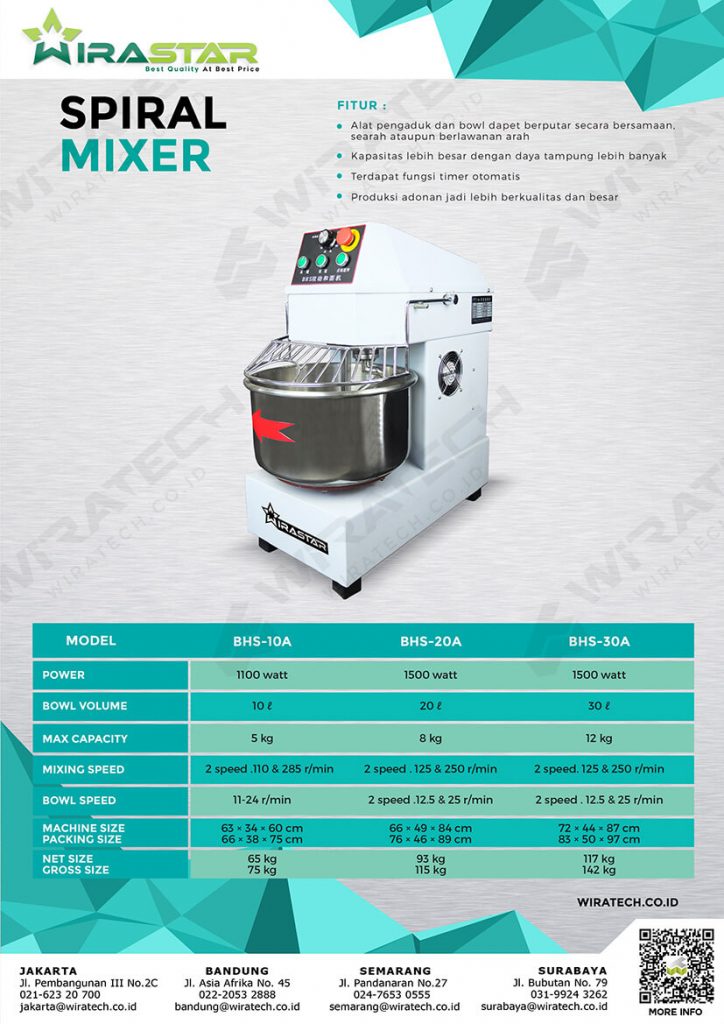 Mixer Roti | Jual Mixer Roti Murah Harga Terbaru December 2023