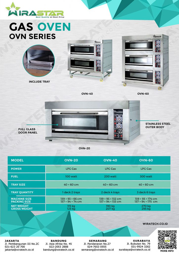 Oven Roti Dan Kue Kapasitas 1, 2 Hingga 3 Deck